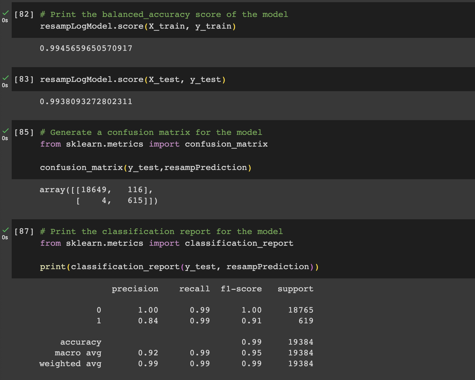 GitHub - margaretkhendre/Credit-Risk-Classification-vs-Supervised ...