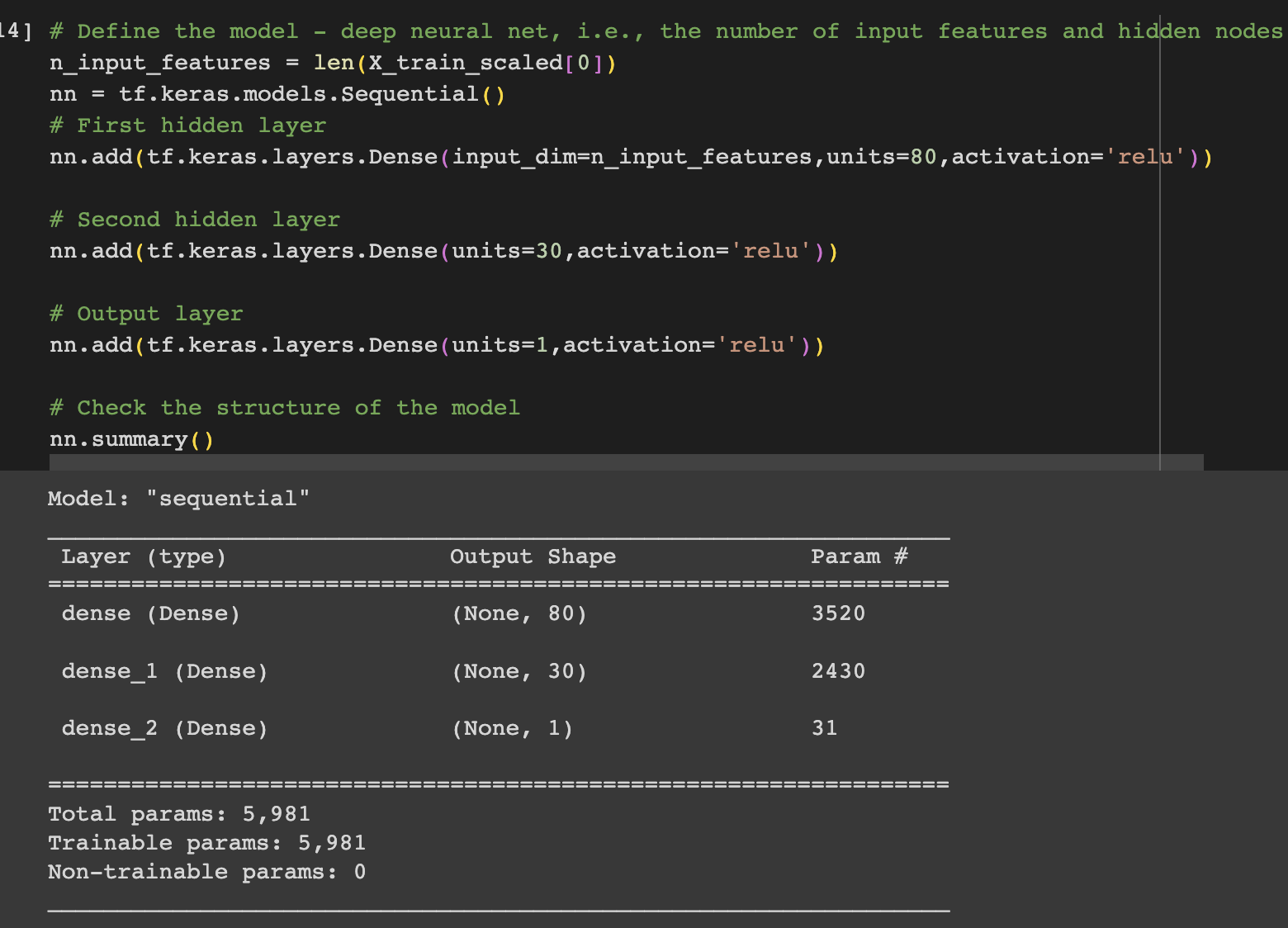 GitHub - margaretkhendre/Nonprofit-Funding-vs-Deep-Learning-Challenge: In this repository ...