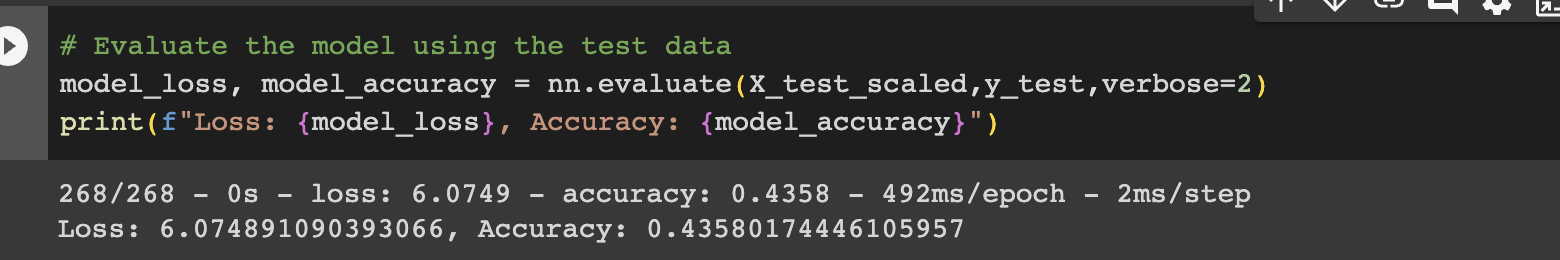 GitHub - margaretkhendre/Nonprofit-Funding-vs-Deep-Learning-Challenge: In this repository ...
