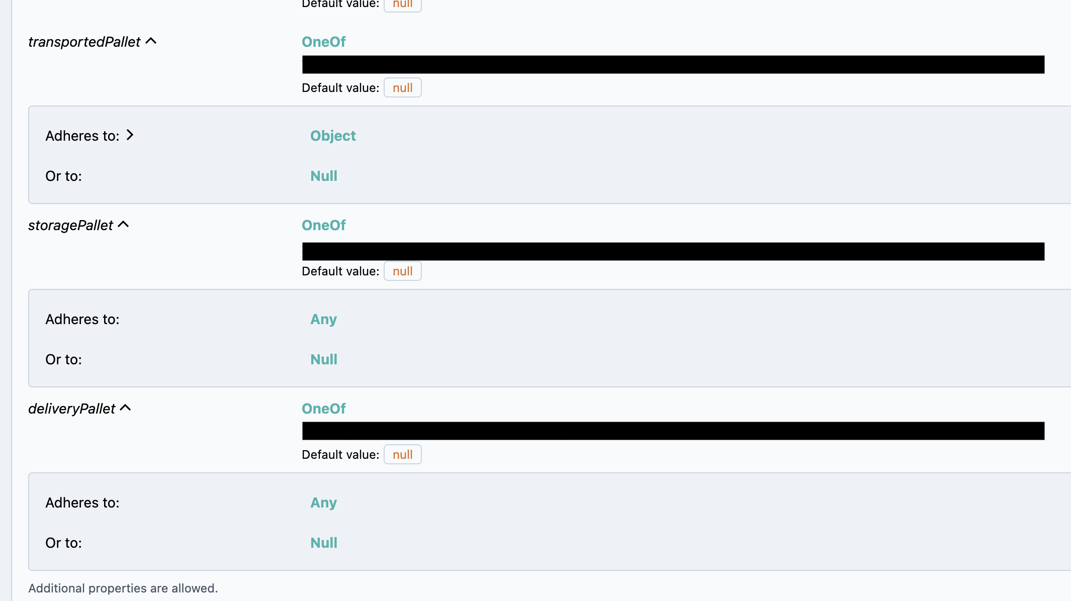 Manage reference to object declared previously in avro schema · Issue #148 · asyncapi/avro ...