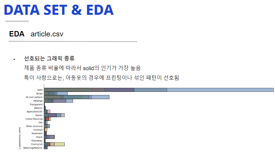 GitHub - zal-eun/khuda_recsys_hm