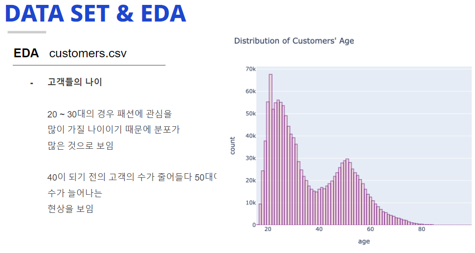GitHub - zal-eun/khuda_recsys_hm