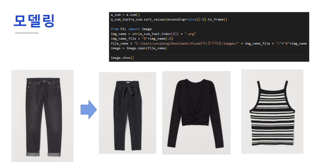 GitHub - zal-eun/khuda_recsys_hm
