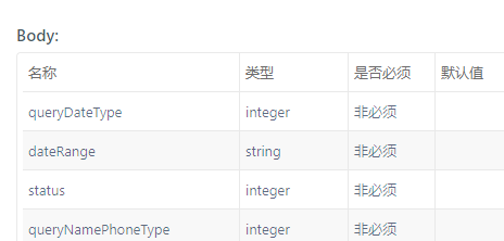 参数在query string中的时候，没有类型 · Issue #323 · tangcent/easy-yapi · GitHub