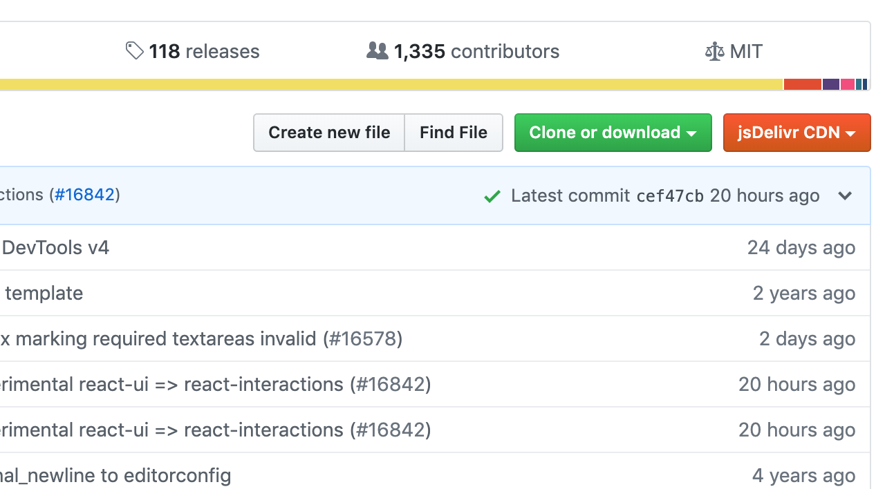 Looking for contributors · Issue #18091 · jsdelivr/jsdelivr · GitHub