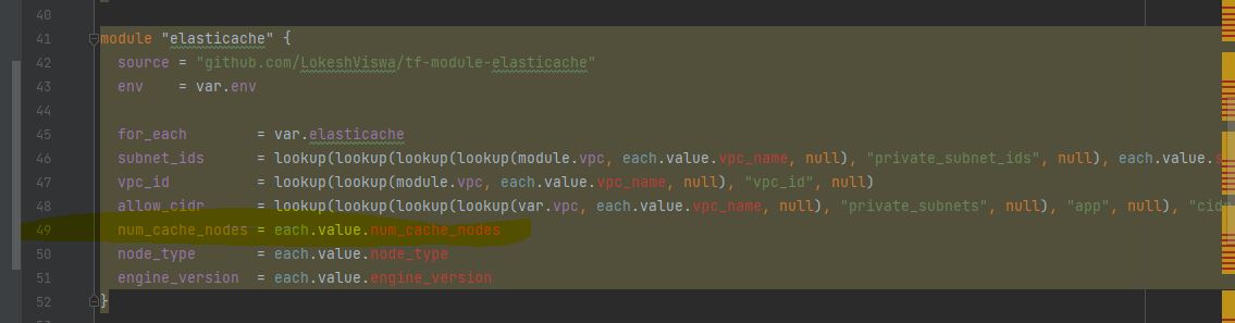 Error getting like this "Unsupported Attribute" · learndevopsonline learndevopsonline ...