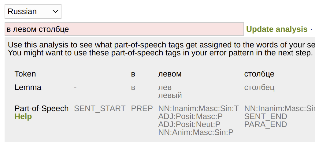 Ru Wrong Lemma лев For левом · Issue 6340 · Languagetool Orglanguagetool · Github 1665