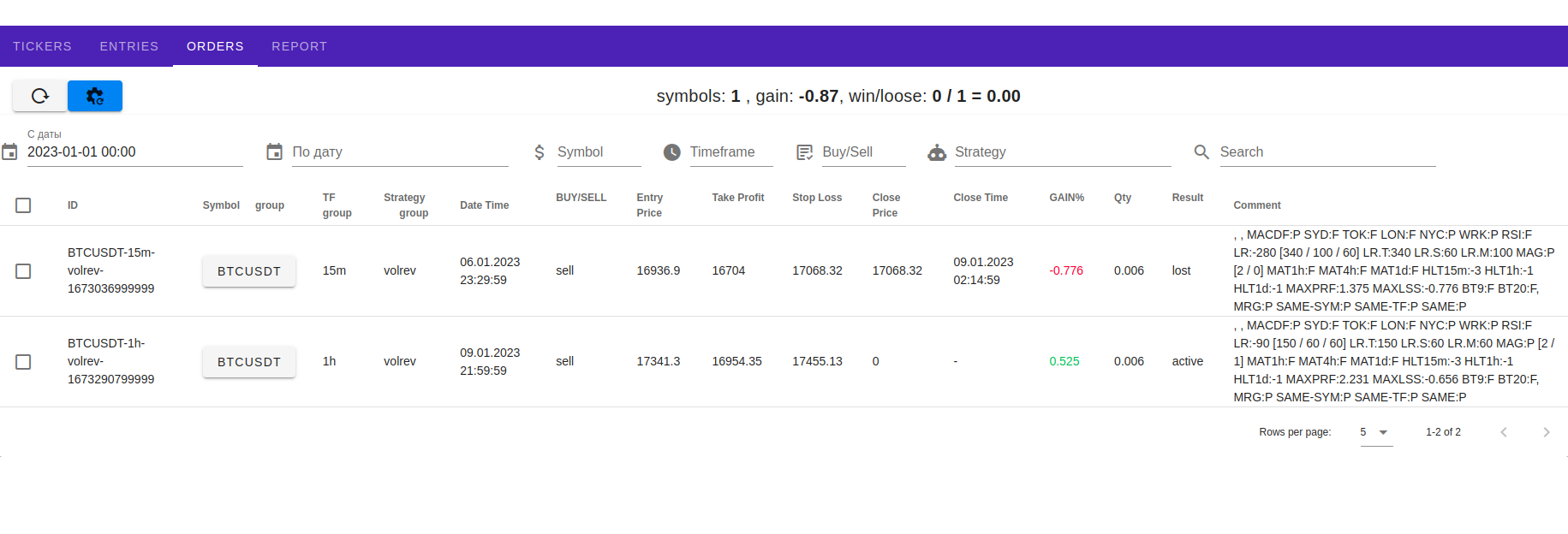 GitHub - tsol/paraclient: gui for PARAYOK crypto trading laboratory and bot