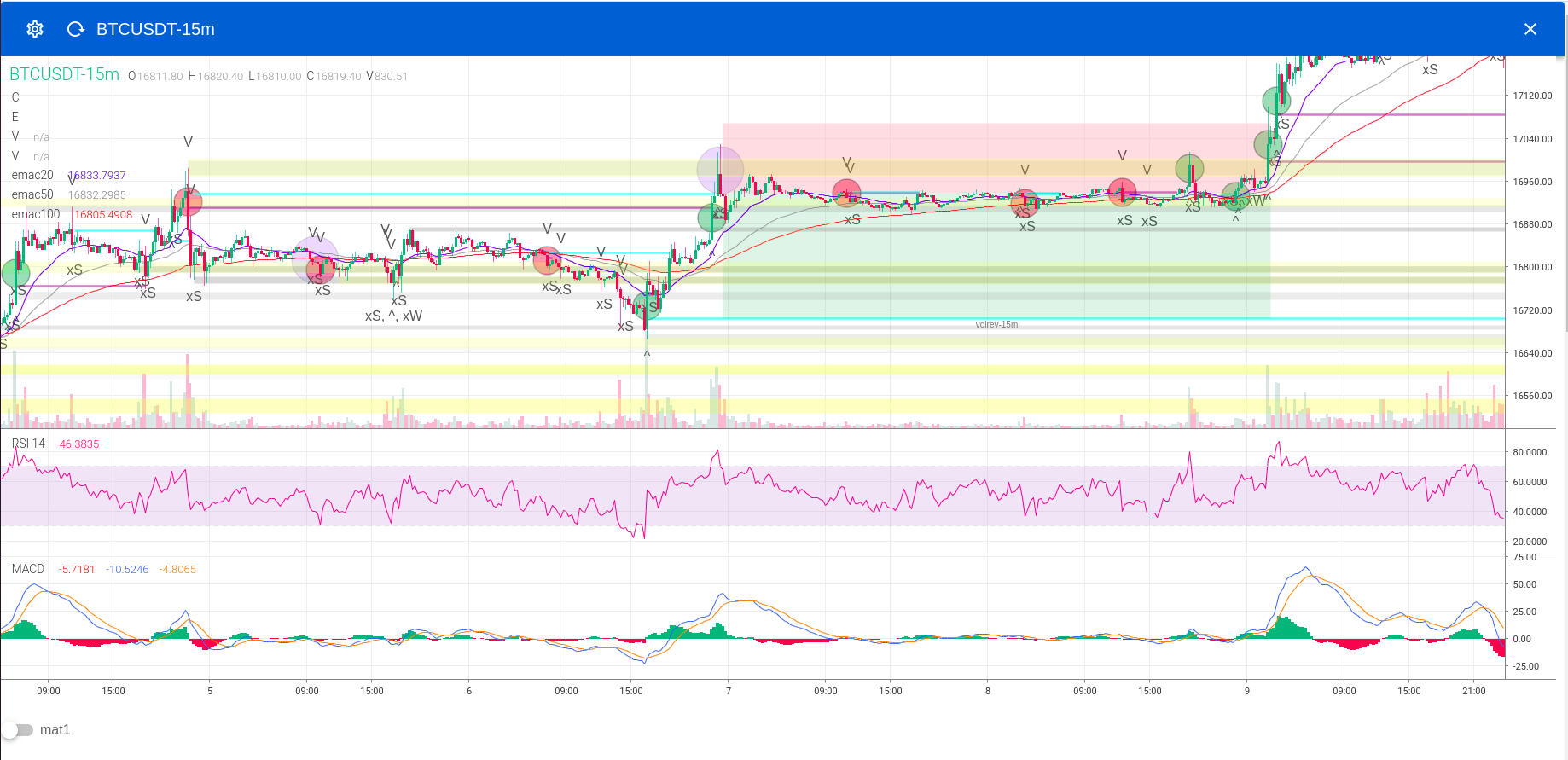 GitHub - tsol/paraclient: gui for PARAYOK crypto trading laboratory and bot