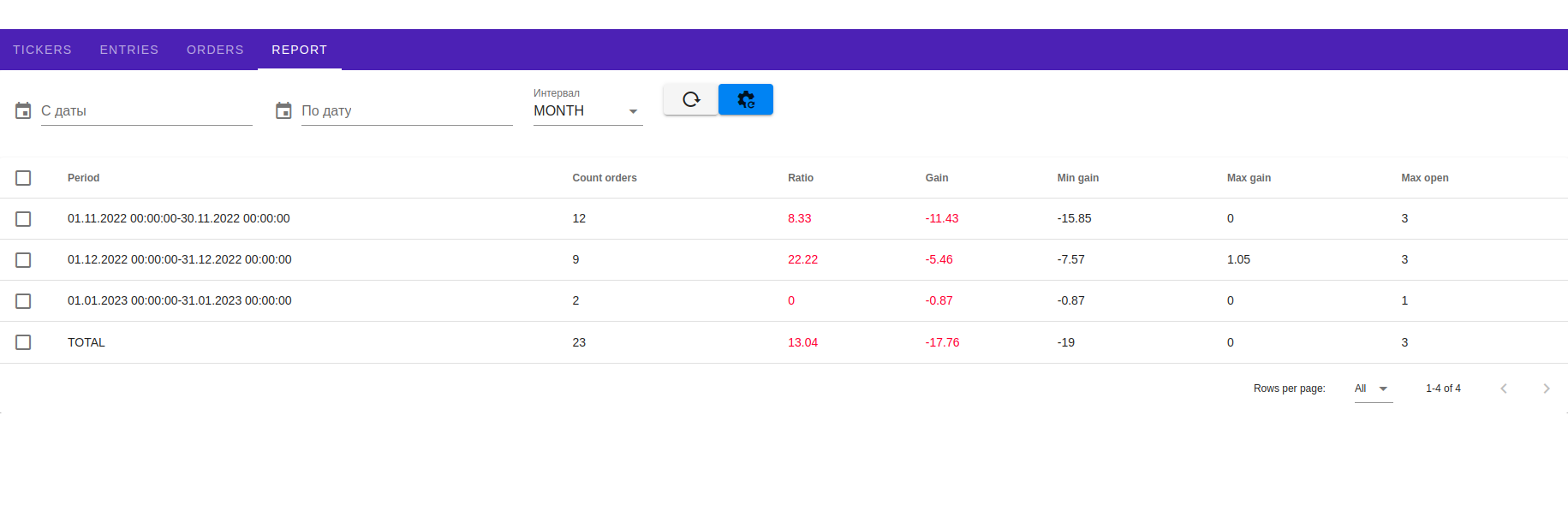 GitHub - tsol/paraclient: gui for PARAYOK crypto trading laboratory and bot