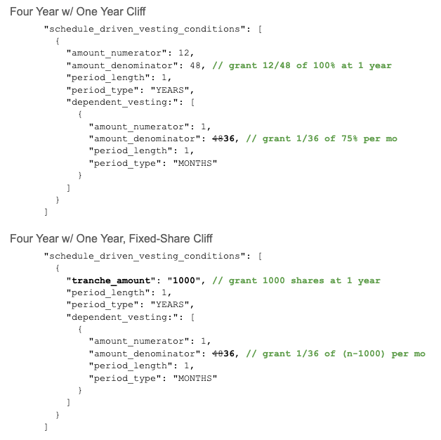 [Enhancement]: Vesting Schedule improvements · Issue #156 · Open-Cap-Table-Coalition/Open-Cap ...