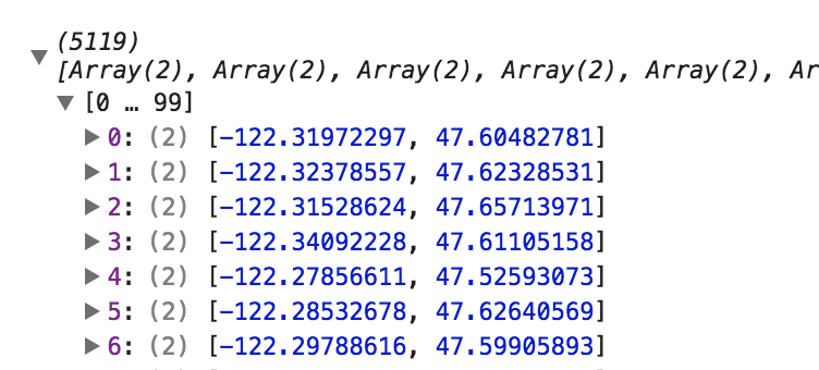 Assertion Error on Screen Grid Data Update · Issue #1302 · visgl/deck.gl · GitHub