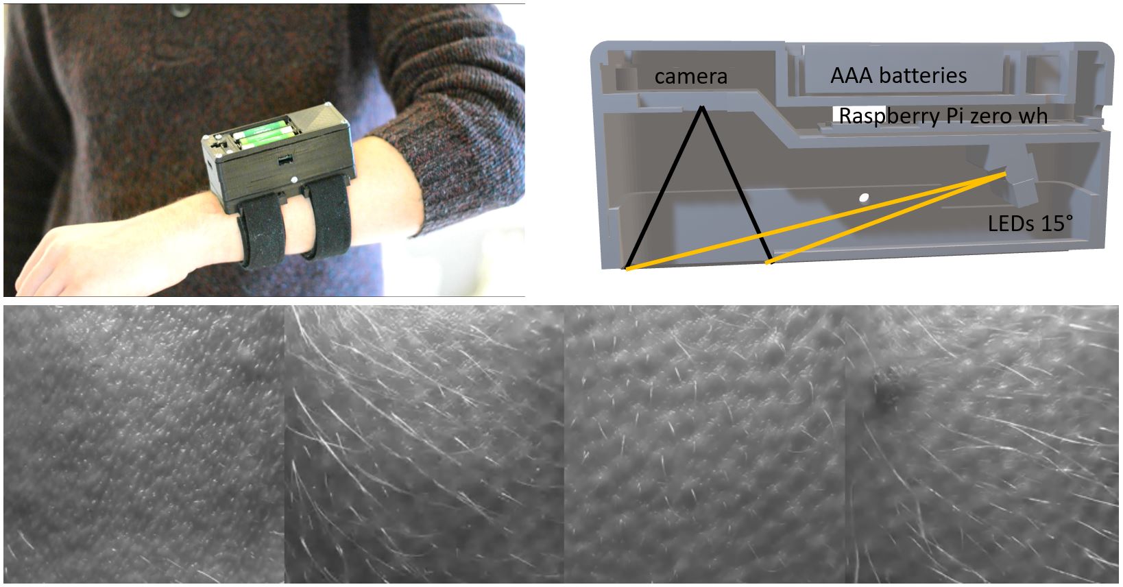 GitHub - Niels132/GooseCam: The GooseCam is a scientific device to ...