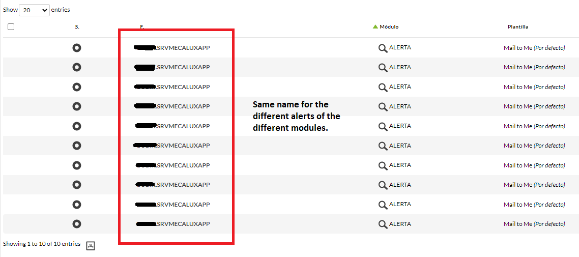 Problems In The Display Of Alerts · Issue 221 · Pandorafmspandorafms 