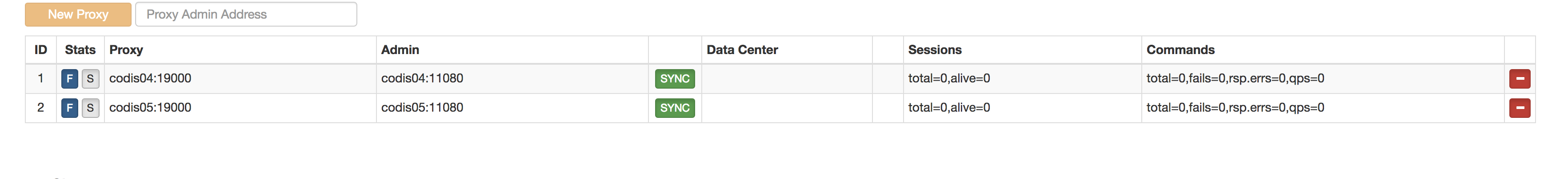 wwww · Issue #3 · yangzinan/Operations · GitHub
