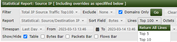 Report Filter Listener Print All Rows Not Working · Issue #85 · Cacti/plugin_flowview · GitHub