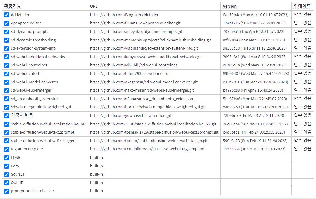 [Bug]: Generate forever Inoperative · Issue #9578 · AUTOMATIC1111/stable-diffusion-webui · GitHub
