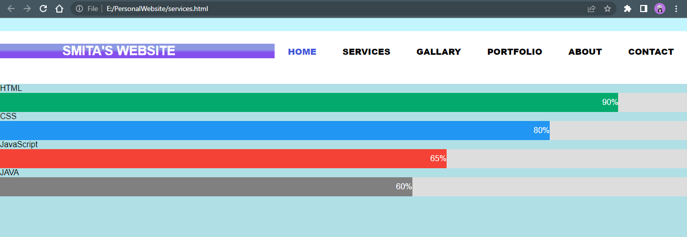 GitHub - smitaJailkar/MY-Website