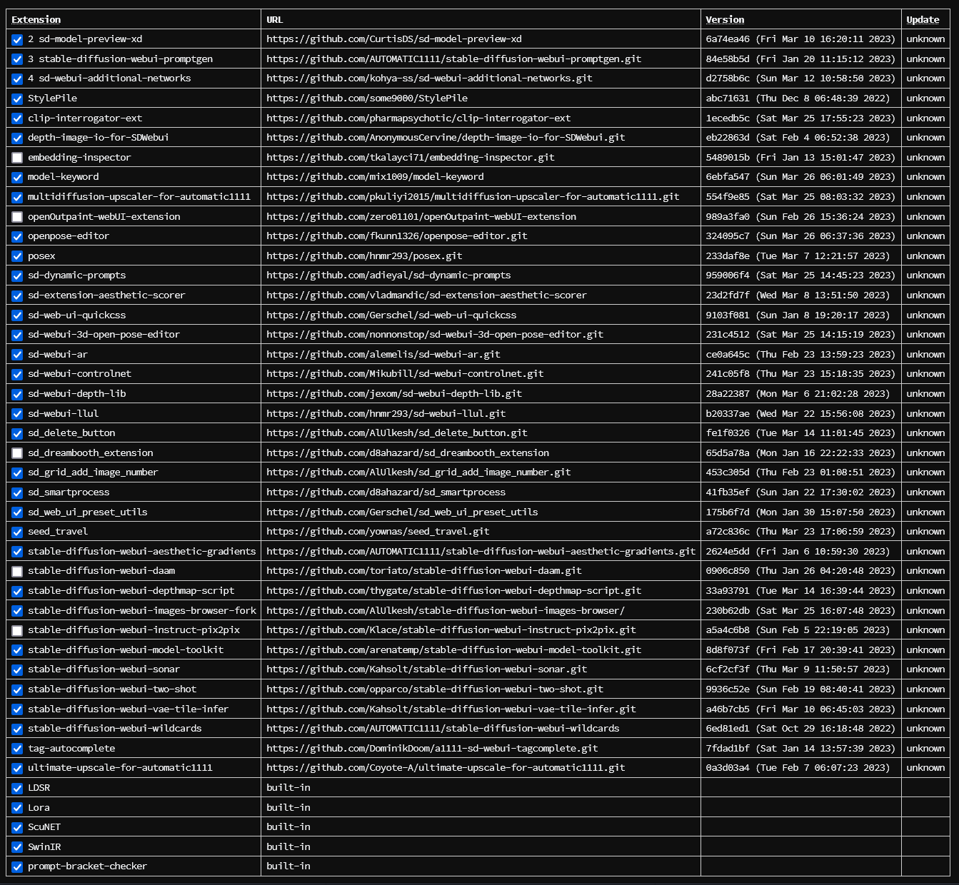 [Bug]: FileNotFoundError: [Errno 2] No such file or directory · Issue #9374 · AUTOMATIC1111 ...