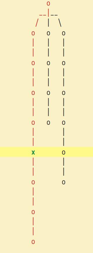 org-roam-window-mode for easy roaming · Issue #1479 · org-roam/org-roam ...