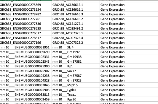 Scanpy analysis for a combined species. I have tried following the normal pipeline to work with ...