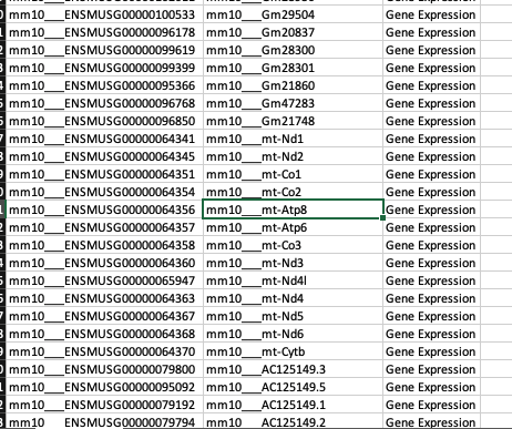 Scanpy analysis for a combined species. I have tried following the normal pipeline to work with ...