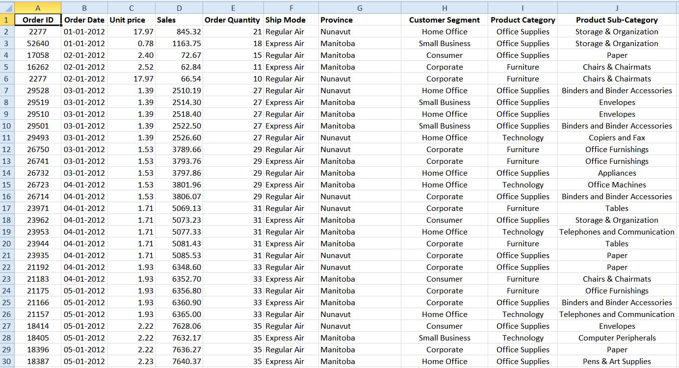 GitHub - k-bhatnagar/Tableau-projects: Collection of my Tableau projects