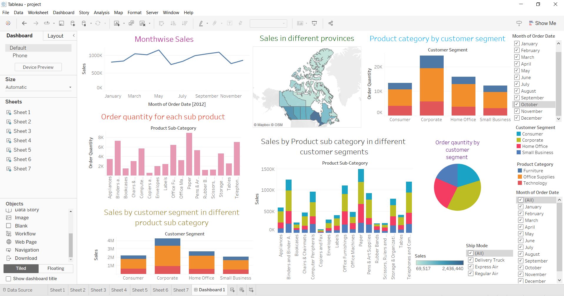 GitHub - k-bhatnagar/Tableau-projects: Collection of my Tableau projects