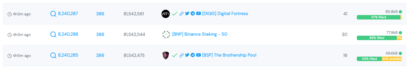 [BUG] - Leadership Schedule missing slot · Issue #4757 · IntersectMBO/cardano-node · GitHub
