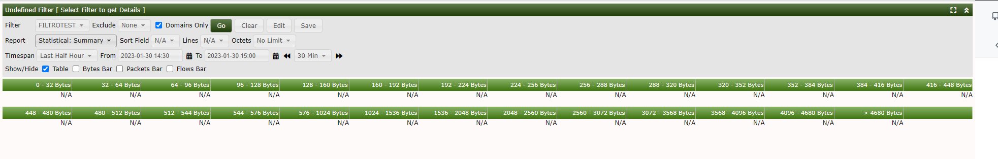 Can't receive any results · Issue #82 · Cacti/plugin_flowview · GitHub