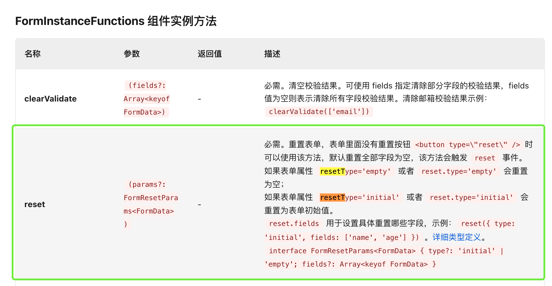 [Bug] 使用TDesign作为UI组件的情况下，TMagicForm不能重置 · Issue #522 · Tencent/tmagic-editor · GitHub