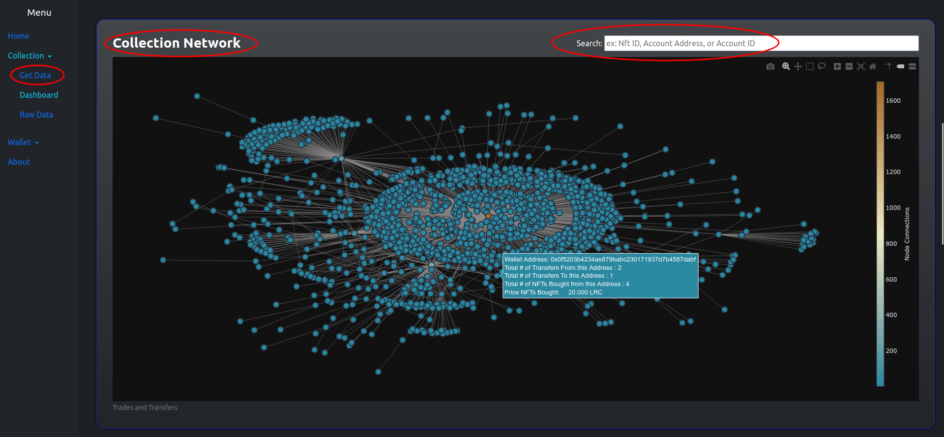 GitHub - LayerRadio/Layer-Loop-Analysis: A Loopring NFT Collection and Wallet Dashboard