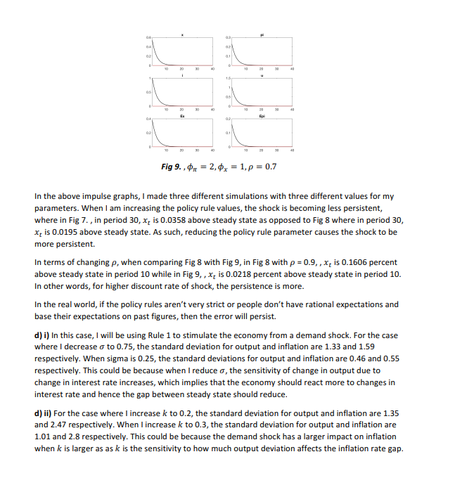 GitHub - wasifmkhan/MATLAB-Schotastic-Shocks-in-the-New-Keynesian-Model: This project was done ...