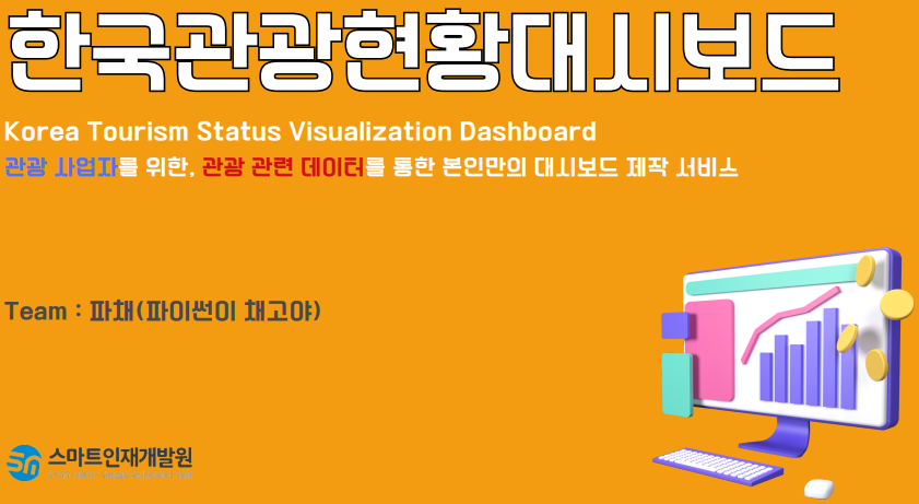 GitHub - baejihun/CoreProject: CGI_CENTER_BIGDATA_MiniProject