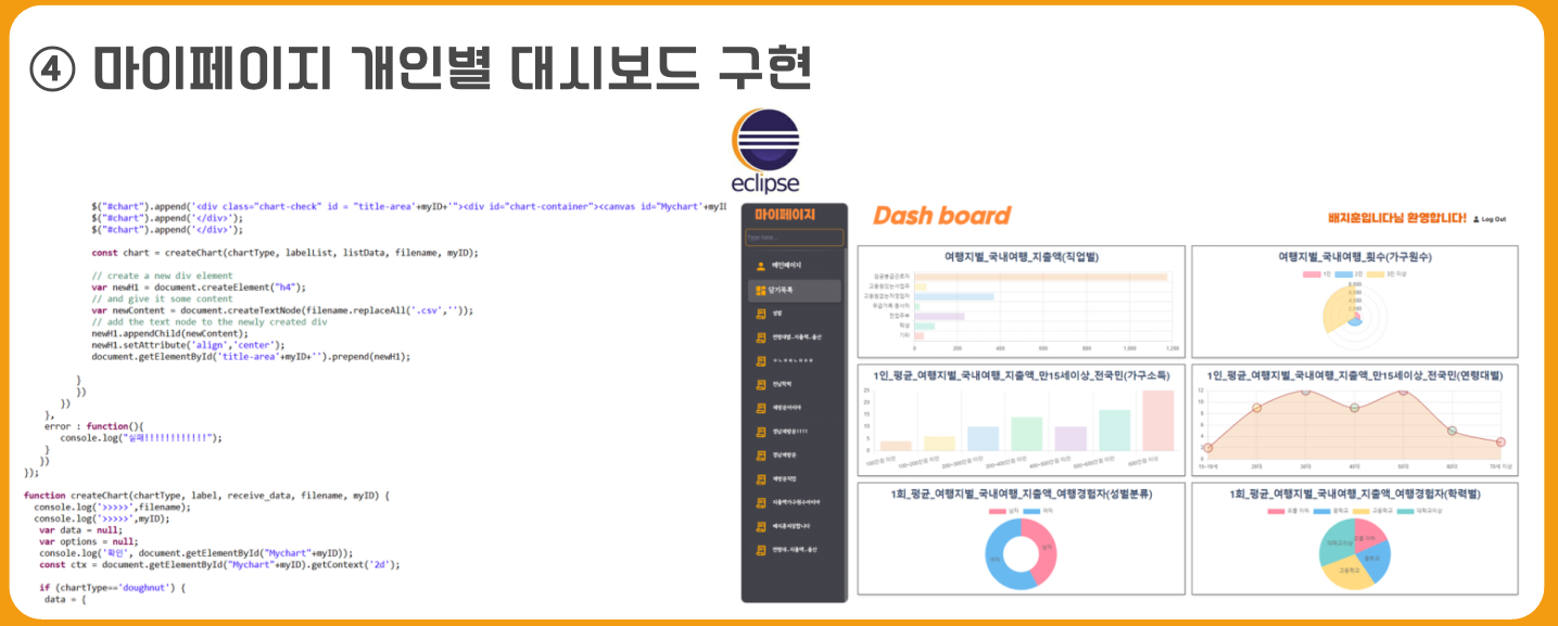 GitHub - baejihun/CoreProject: CGI_CENTER_BIGDATA_MiniProject