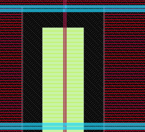 Power Planning Script Confusion · The Openroad Project Openroad Flow Scripts · Discussion 869