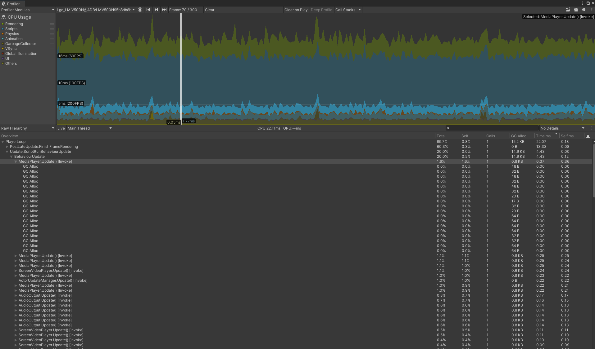 Comparison of CPU performance of Unity Videoplayer and AVProVideo. · Issue #1425 · RenderHeads ...