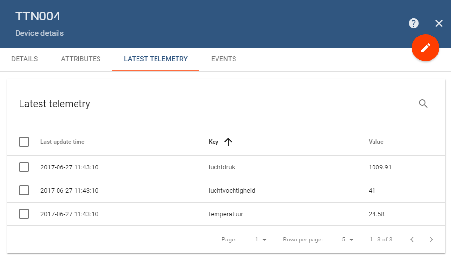 Wrong value displayed on panel/dashboard · Issue #181 · thingsboard ...