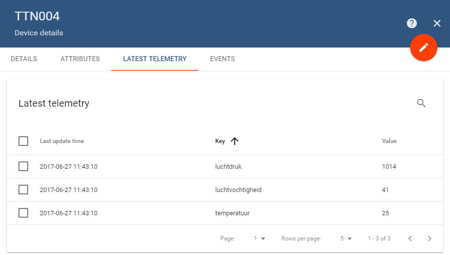 Wrong value displayed on panel/dashboard · Issue #181 · thingsboard ...
