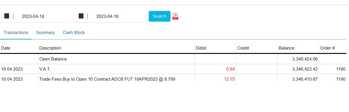 total profit is not calculated correctly · Issue #36 · mnf1980/SIM · GitHub