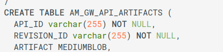 Oracle syntax issues in AM DB scripts while migrating from 3.2.0 to 4.0.0 · Issue #668 · wso2 ...