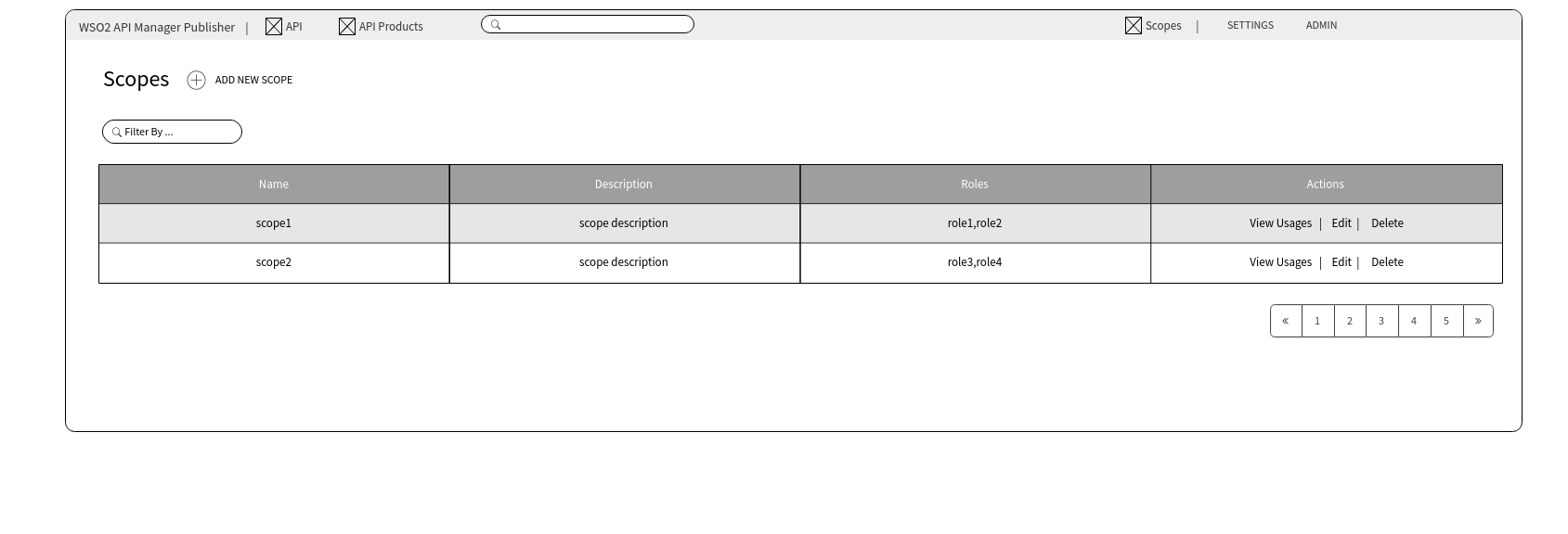[Feature] Support for shared scopes and attaching multiple scopes per API resource · Issue #7292 ...