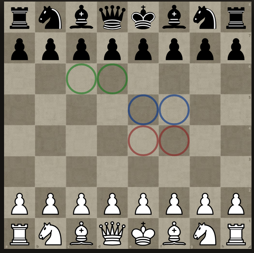 Feature Request: Add Circle Annotations to Squares · Issue #116 · Clariity/react-chessboard · GitHub