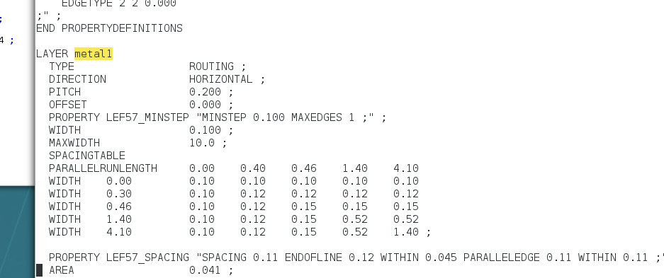 [error Grt 0057] Missing Track Structure For Layer Metal1 · The Openroad Project Openroad Flow