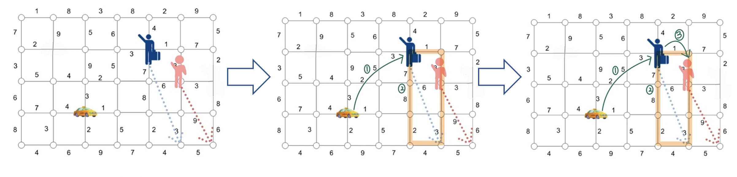 GitHub - Hamu111268/ORA_final_project