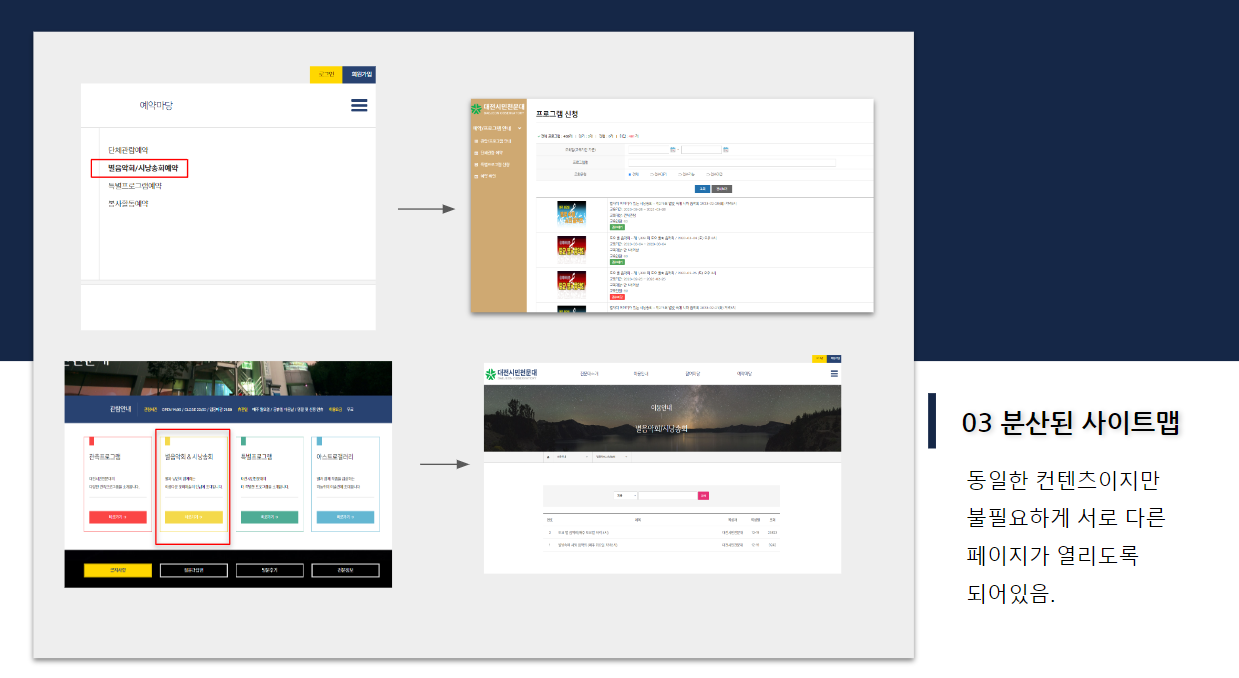 GitHub - kumhyeonjin/Daejeon_OSVT