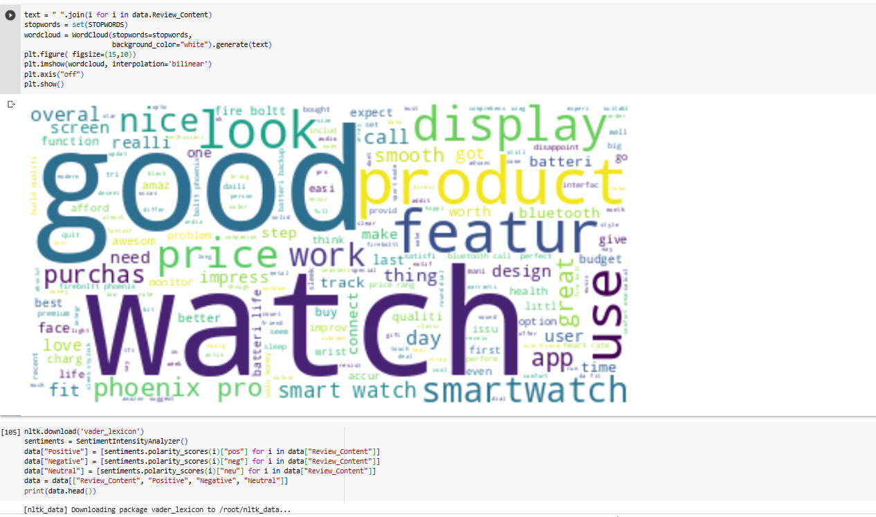GitHub - gitAkashDass/Deciphering-Consumer-Choices-A-Smartwatch ...