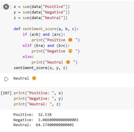 GitHub - gitAkashDass/Deciphering-Consumer-Choices-A-Smartwatch-Sentiment-Study: Deciphering ...