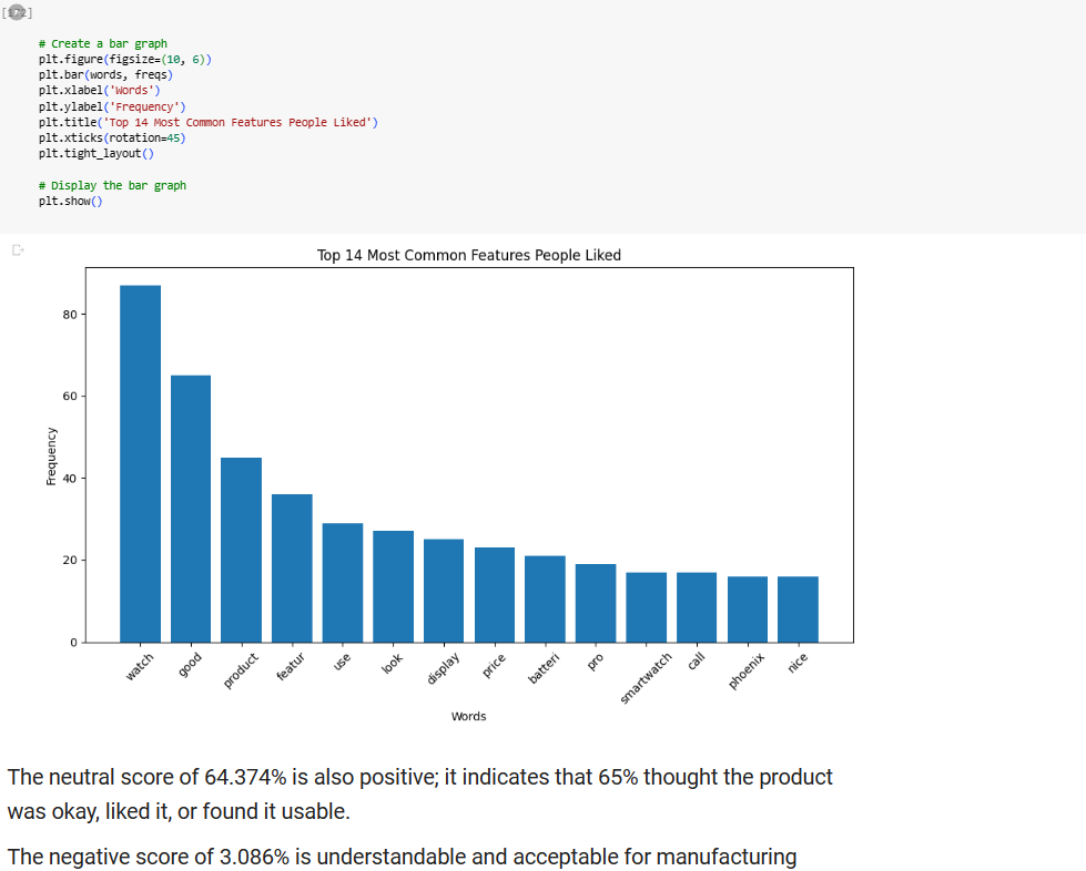 GitHub - gitAkashDass/Deciphering-Consumer-Choices-A-Smartwatch-Sentiment-Study: Deciphering ...