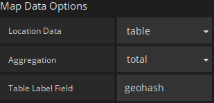 Using map with ClickHouse geohash data · Issue #109 · grafana/worldmap-panel · GitHub